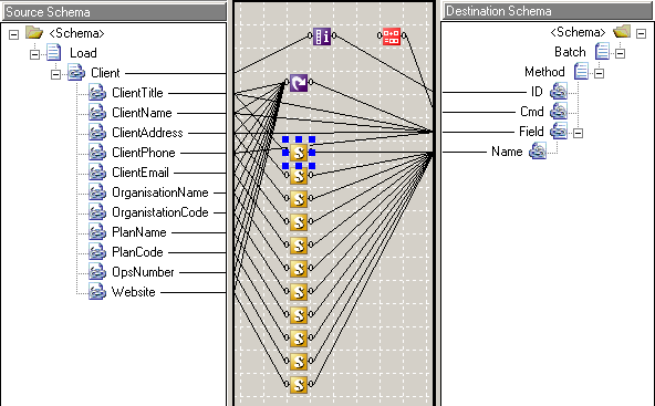 BizTalk Map Comparison Between Table Looping And Looping Functoids